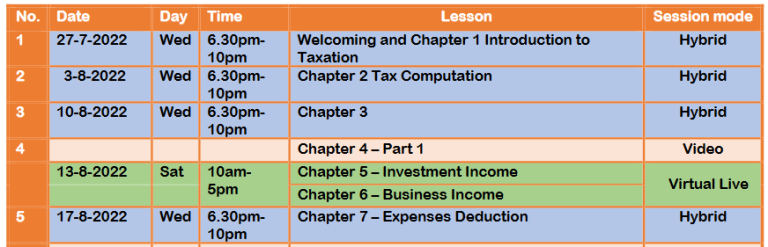 ACCA Timetable | Course fee | Exam fee